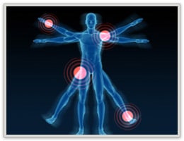 Injury From Repetitive Motion
