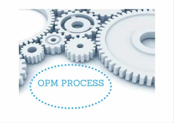 OPM Federal Disability Retirement Claims Processes | Harris